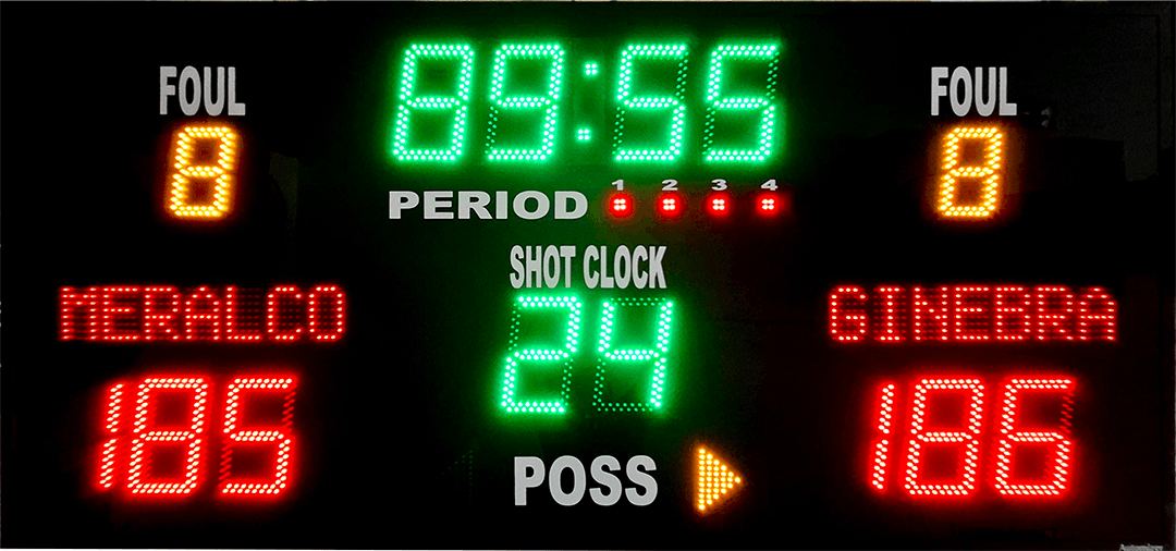 Multipurpose / Basketball Scoreboard | Automizer